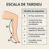 La escala de Tardieu: evaluación de la espasticidad neurológica - NeuroAiD™
