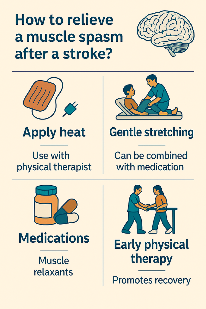 How to relieve a muscle spasm after a stroke? - NeuroAiD™